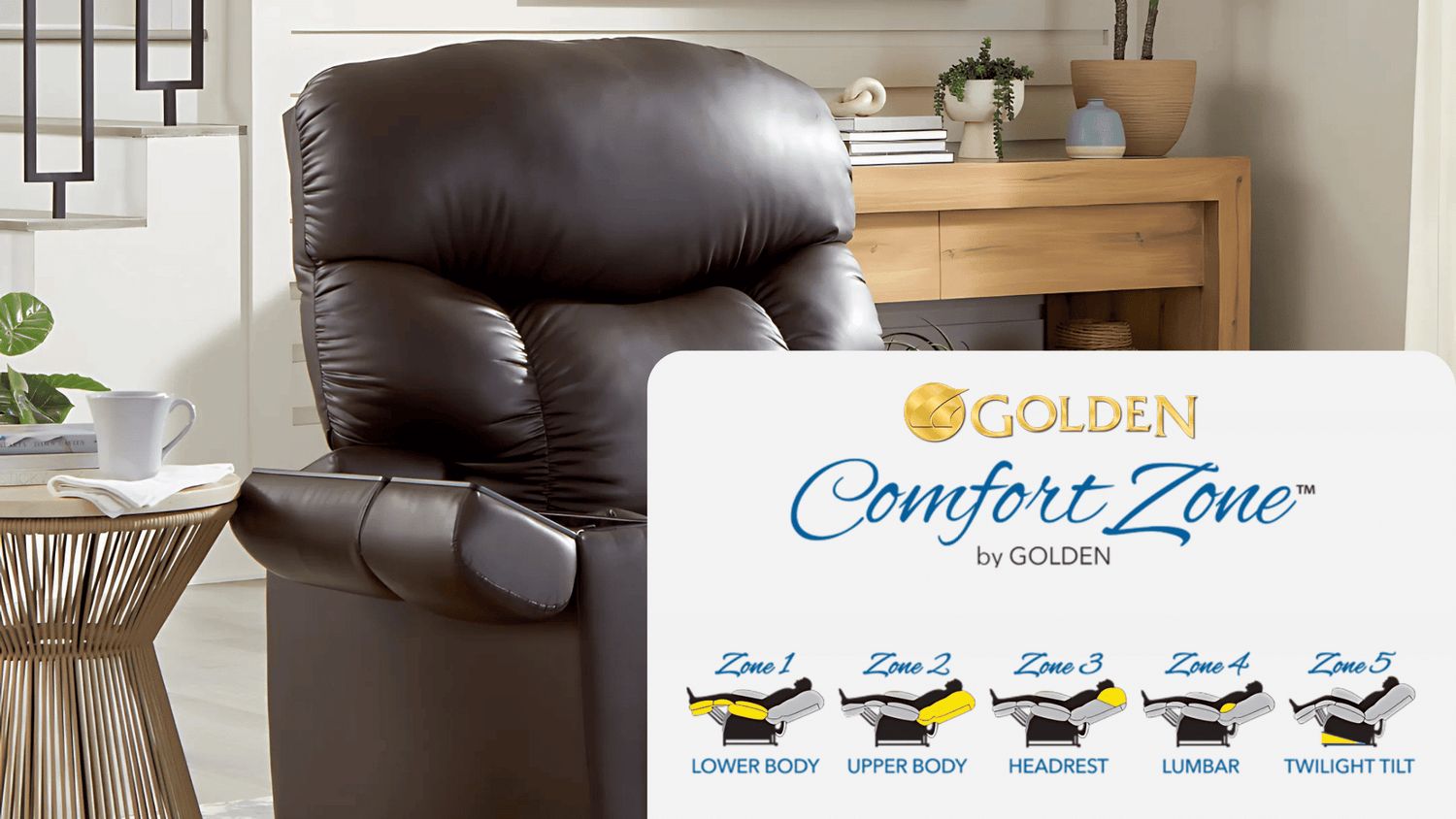 Golden Tech Lift Recliners Positions Explained: 1-5 Comfort Zone ...