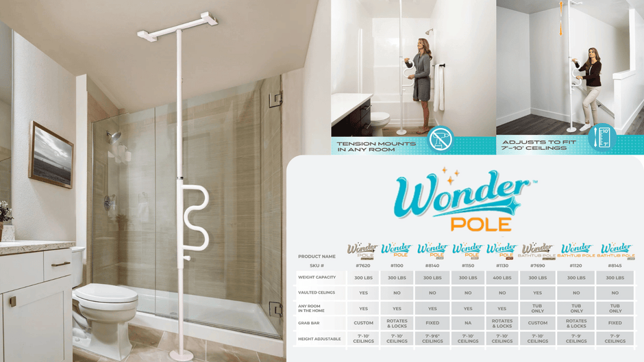 Stander Wonder Pole Overview
